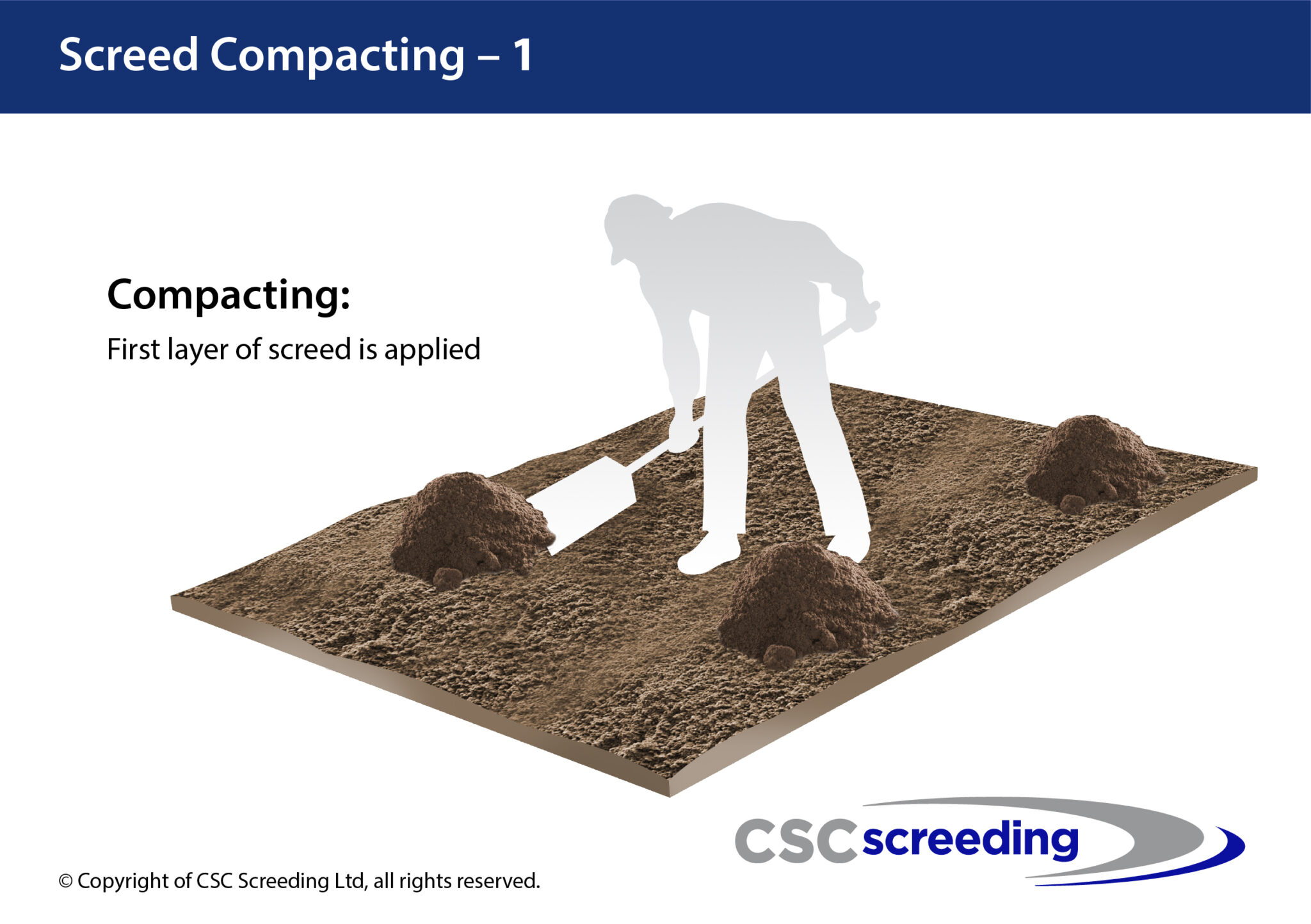 Floor Screeding – The Screed Scientist