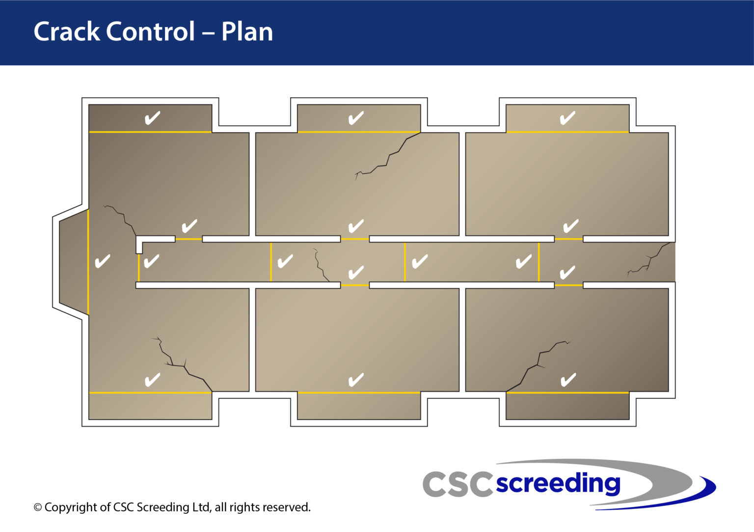 Floor Screeding – The Screed Scientist